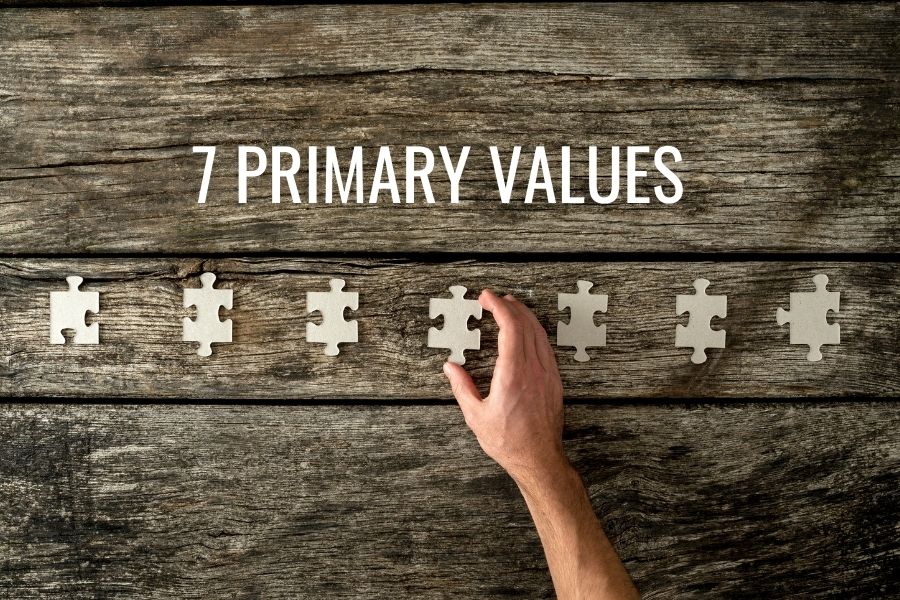 A core values list will help your teen make better decisions